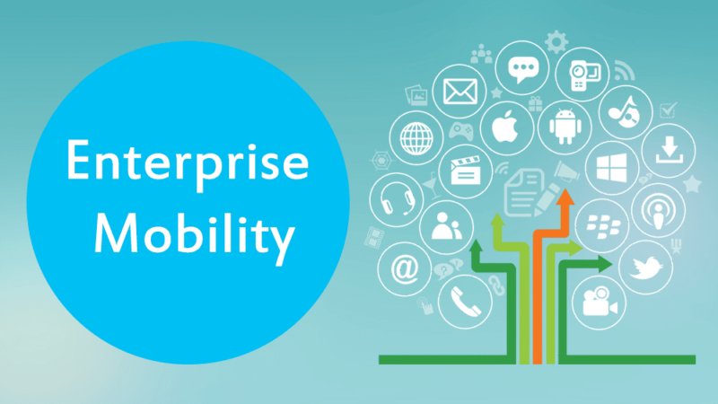 Enterprise Mobility App - Inceptive - Product Engineering | Digital ...